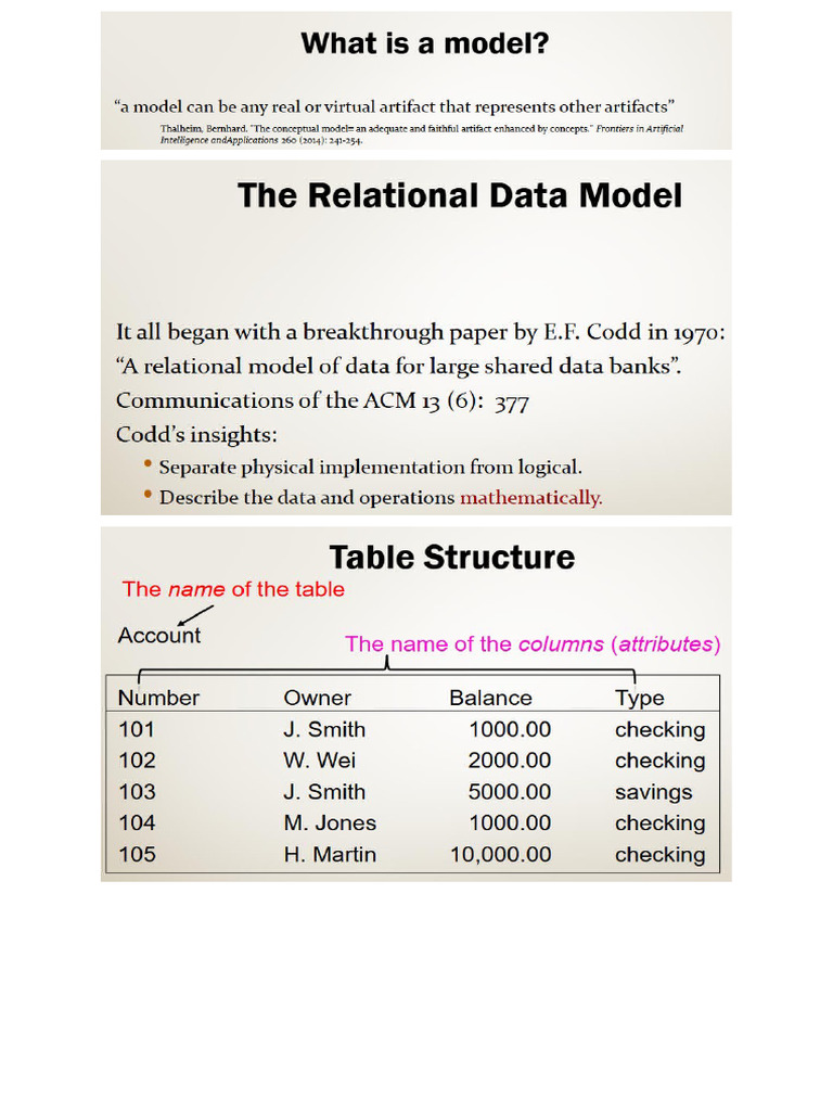 348 Midterm 1 Cheat Sheet From Internet | PDF | Relational Database ...