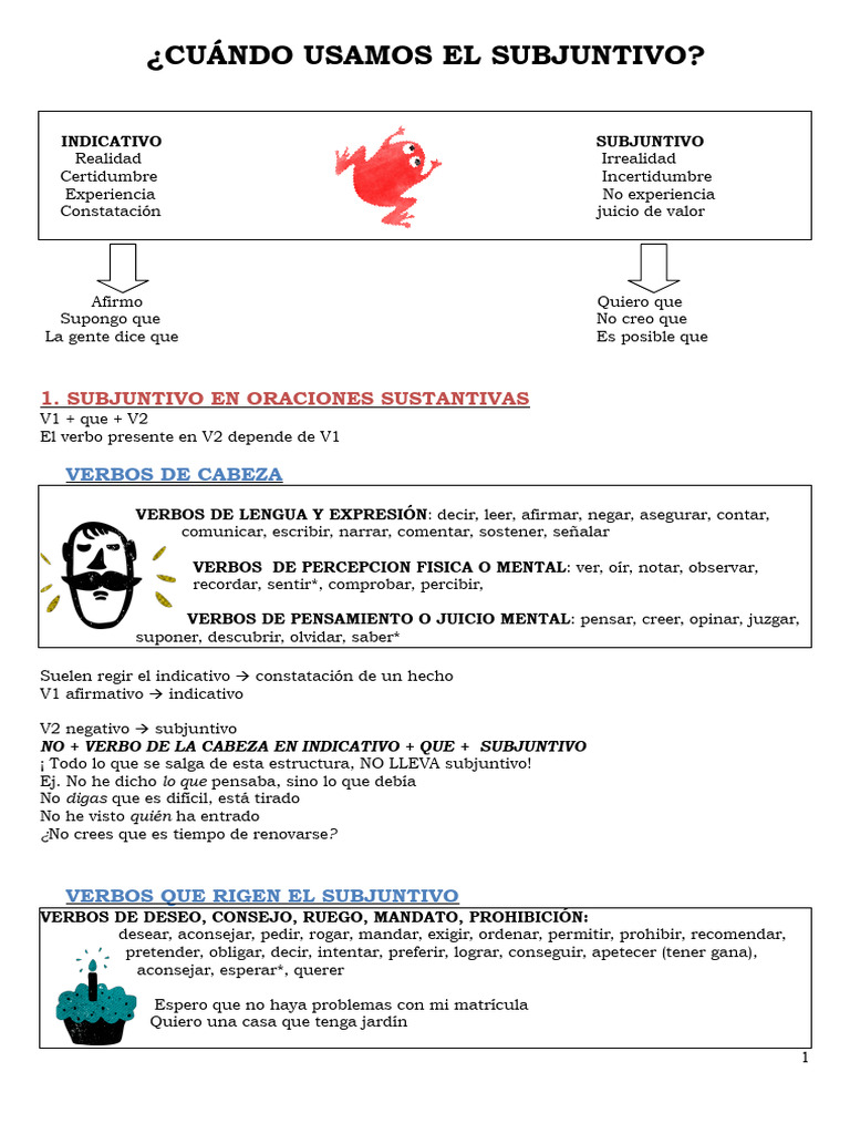 Indicativo Subjuntivo2 | PDF | Experiencia | Mecánica del lenguaje