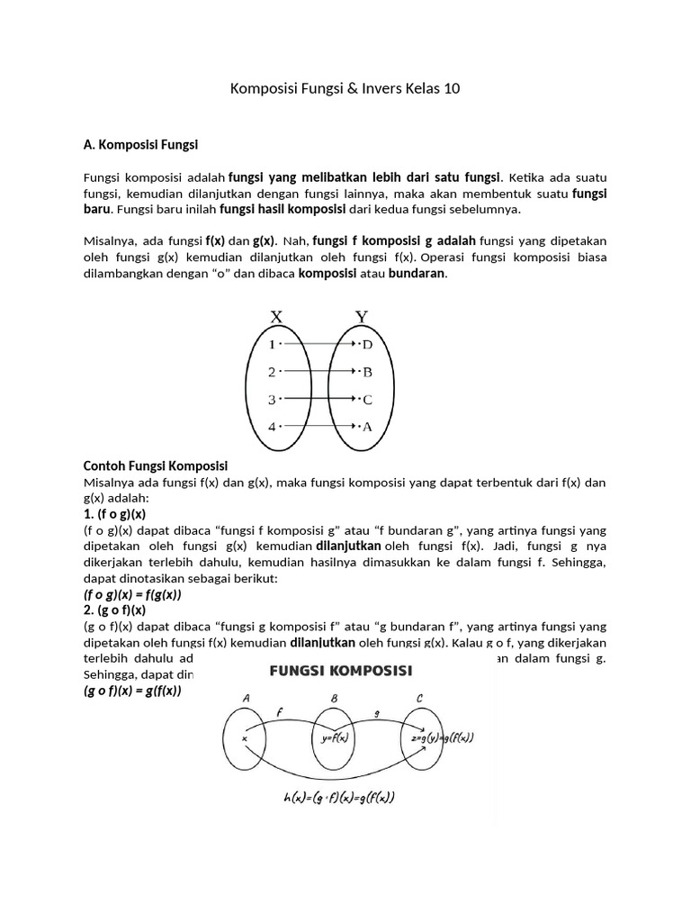 Komposisi Fungsi Dan Invers Kel 5 (Revisi) | PDF