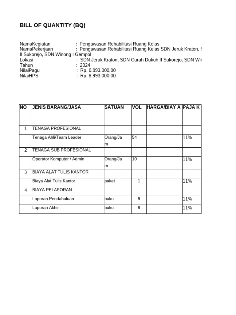 BQ Pengawasan Rehabilitasi Ruang Kelas | PDF