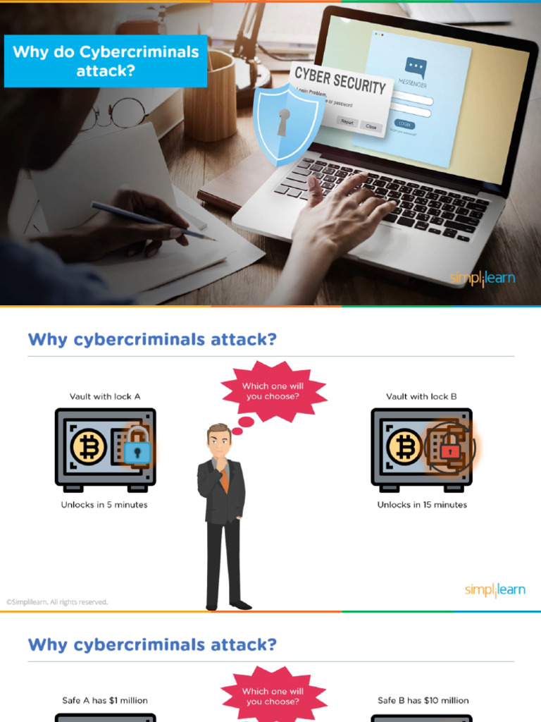 Cyber Security in Detail | PDF