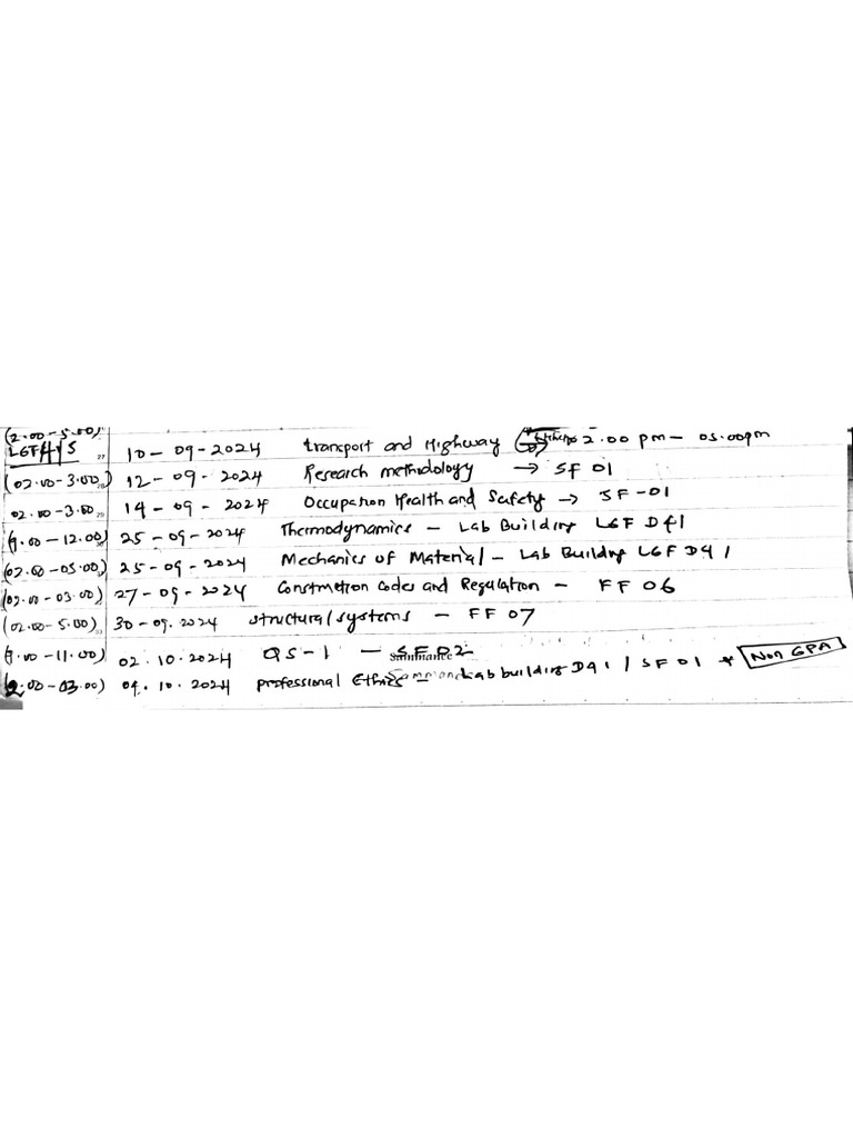 Sem 5 Exam Time Table | PDF