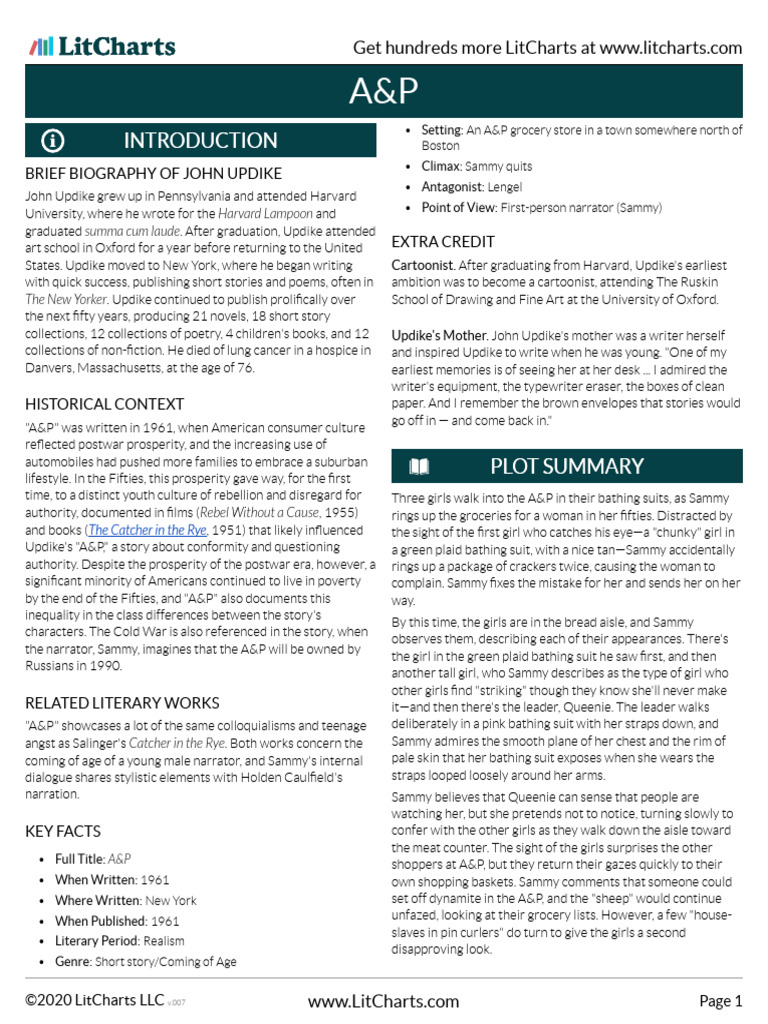 Intr Oduction: Brief Biography of John Updike | PDF | Behavioural Sciences