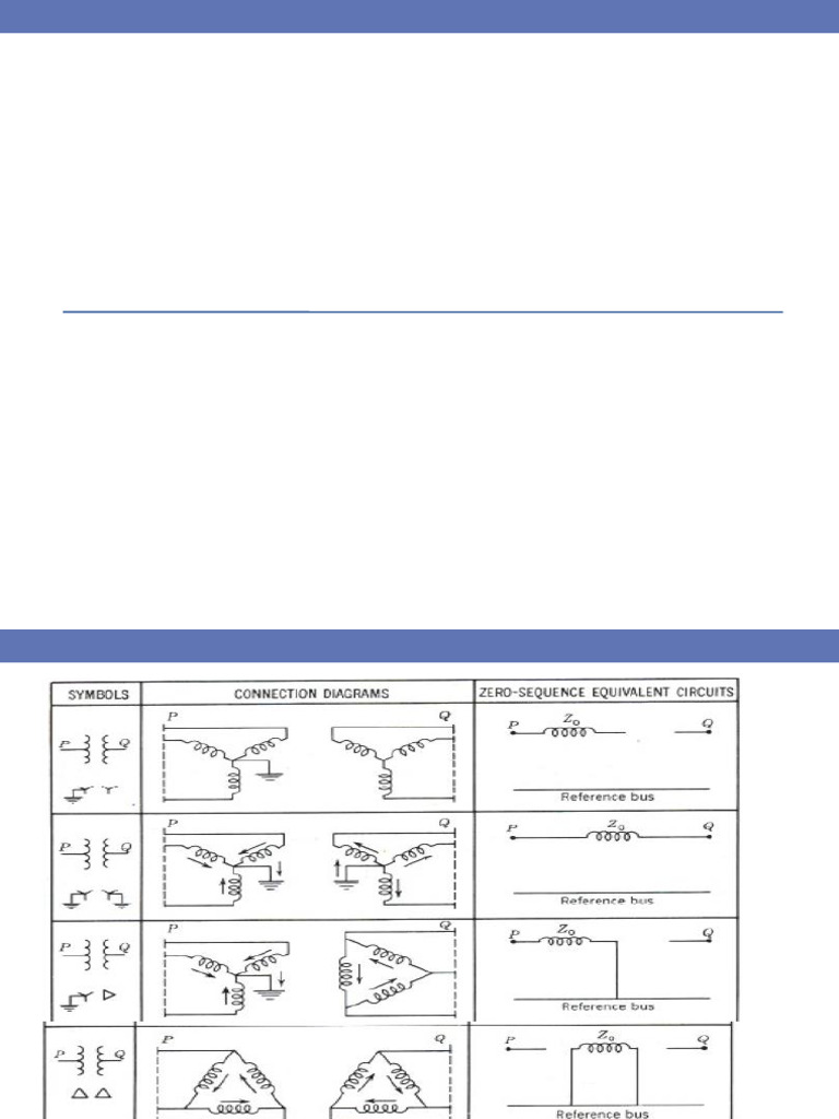 Sequence Networks in Power Systems | PDF