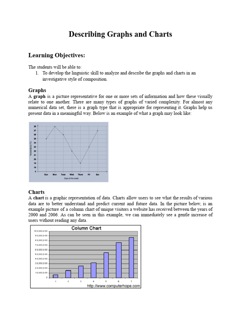 Describing Graphs and Charts | PDF | Chart | Grammar