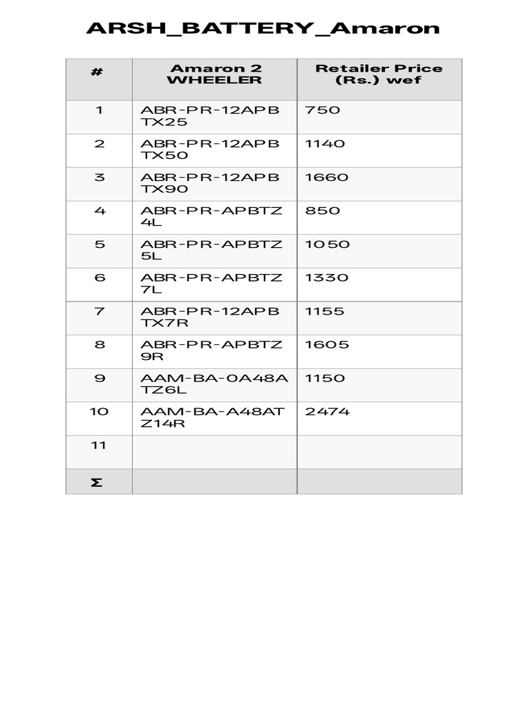 Arsh Battery Amaron | PDF