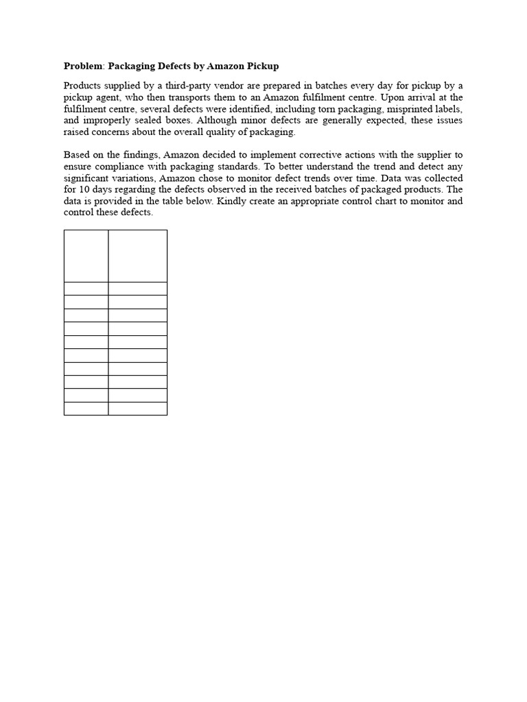 Session 10 p and c Charts | PDF | Business