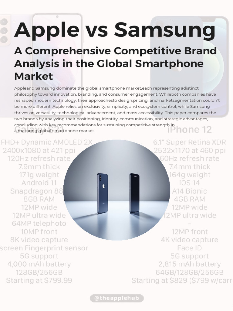 Apple vs Samsung: Smartphone Market Analysis | PDF | Apple Inc. | Brand
