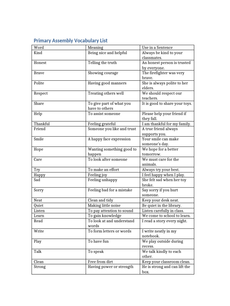 Primary Assembly Vocabulary Guide | PDF