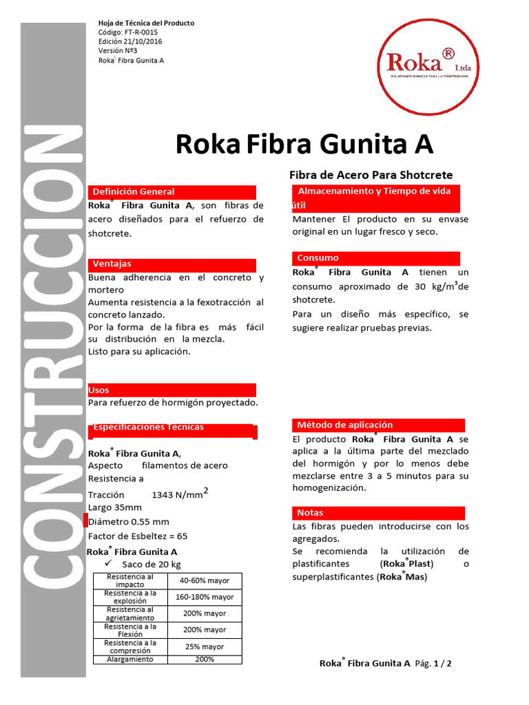 FT-R-0015 Roka Fibra Gunita A | PDF | Hormigón