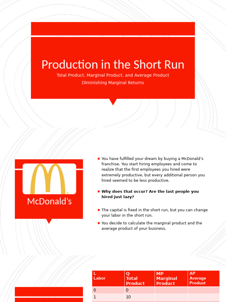 Scenario 4 - Production in The Short Run - Details and Instructions ...