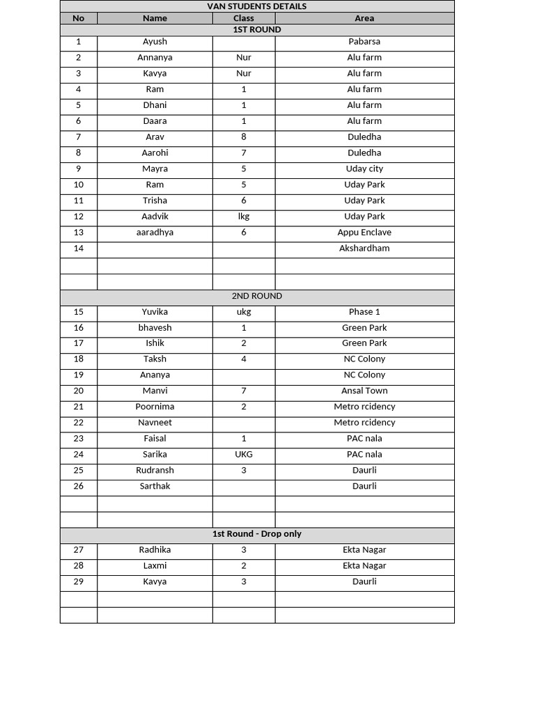 Van Students Details | PDF