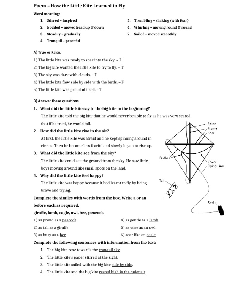 How the Little Kite Learned to Fly Grade4 | PDF