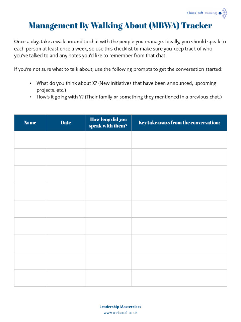 MBWA Tracker for Effective Leadership | PDF