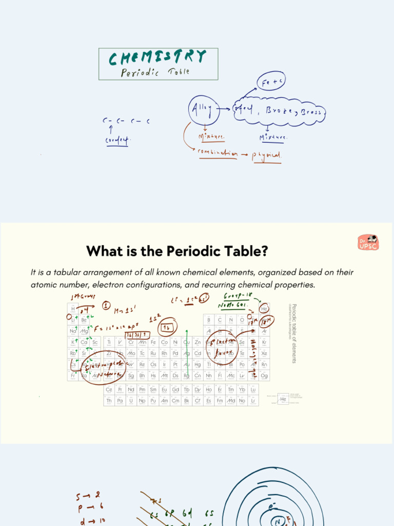 Chem Periodic Table | PDF
