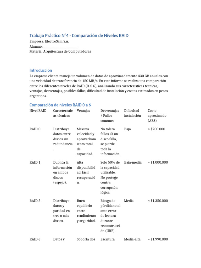 TP4 RAID Comparativo ElectroSam | PDF | Almacenamiento de datos de la computadora | Ingeniería ...