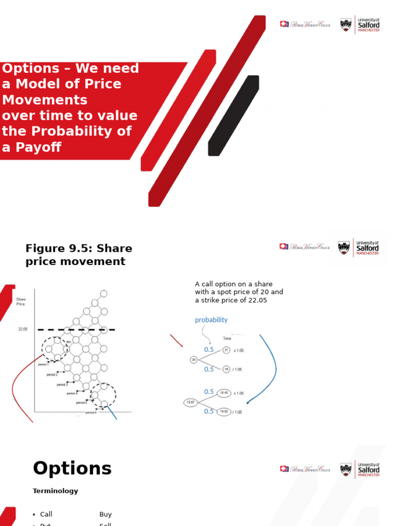 Unit_2_-_More_on_Options | PDF | Option (Finance) | Moneyness
