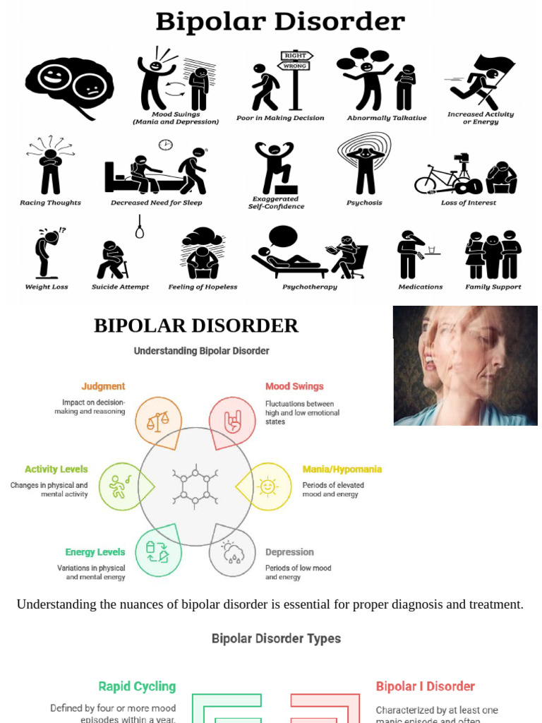 BIpolar Disorder (Autosaved) | PDF | Mania | Bipolar Disorder