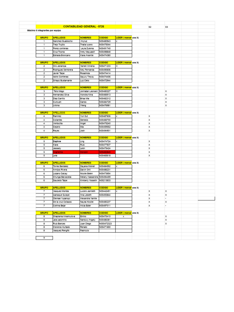 Contabilidad General - 8726 | PDF
