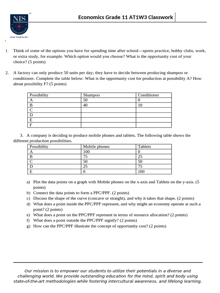 Economics Grade 11 AT1W3 Classwork | PDF