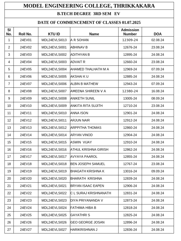 B.Tech 3rd Sem EV Class Schedule 2025 | PDF