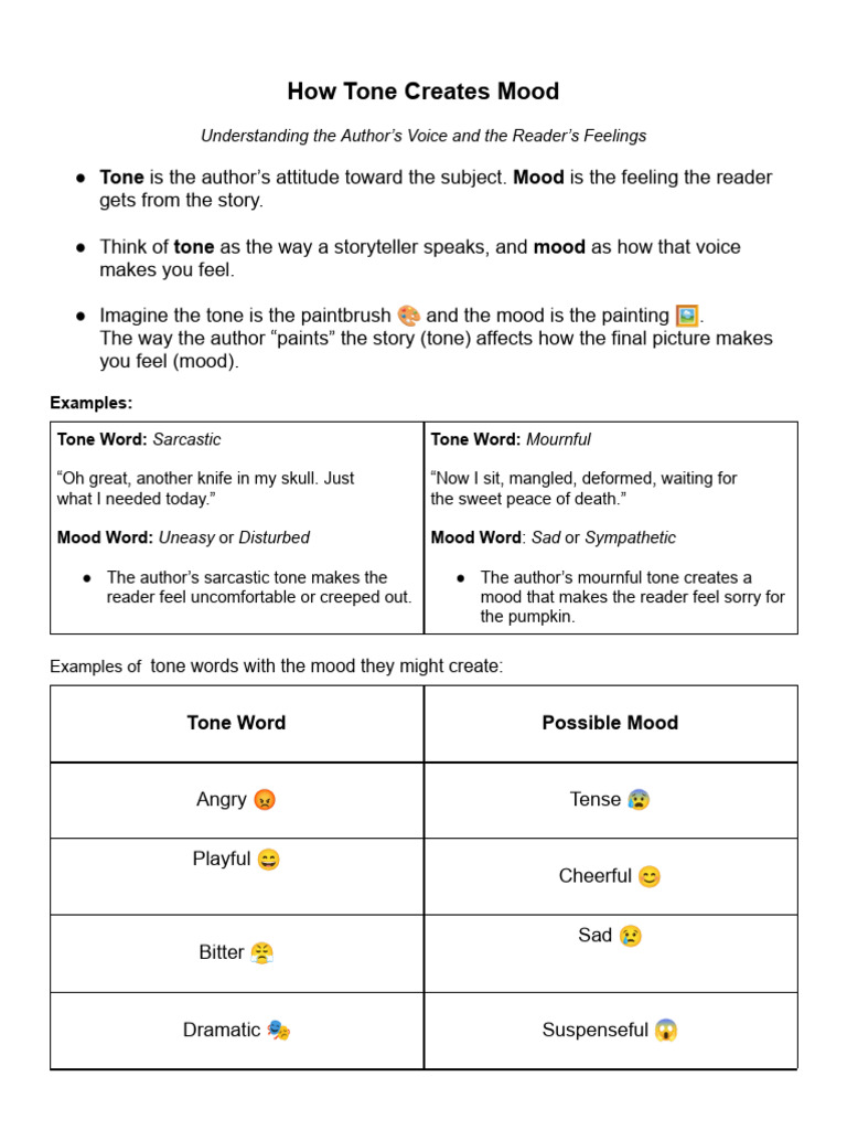 Mood & Tone Words | PDF | Mood (Psychology) | Mental Health