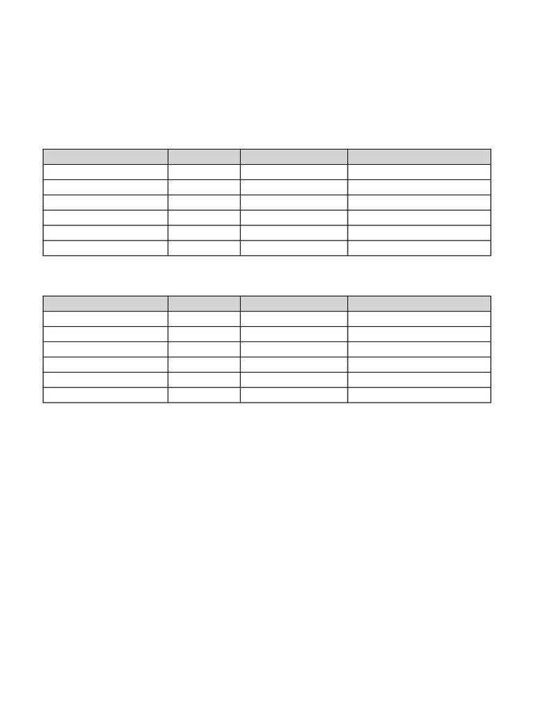 College Allowance and Savings Plan | PDF