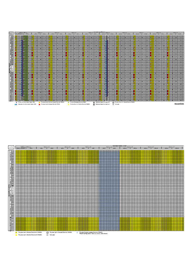 LTE Frame Structure Overview | PDF | Radio | Broadcast Engineering