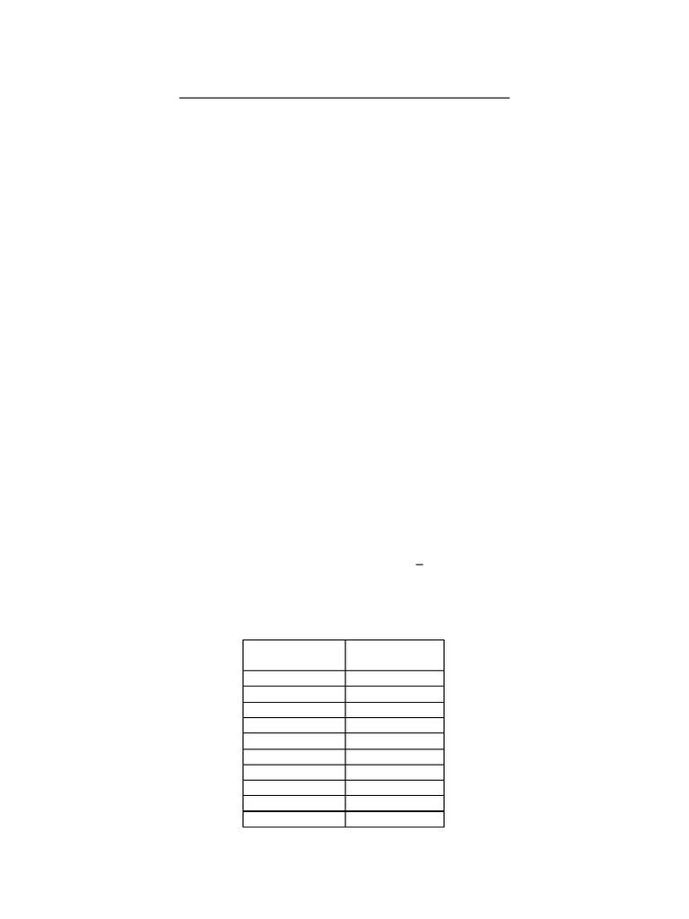 Unit-III - PRODUCTION POSSIBILITY FRONTIERS (Part-4) | PDF | Economic ...
