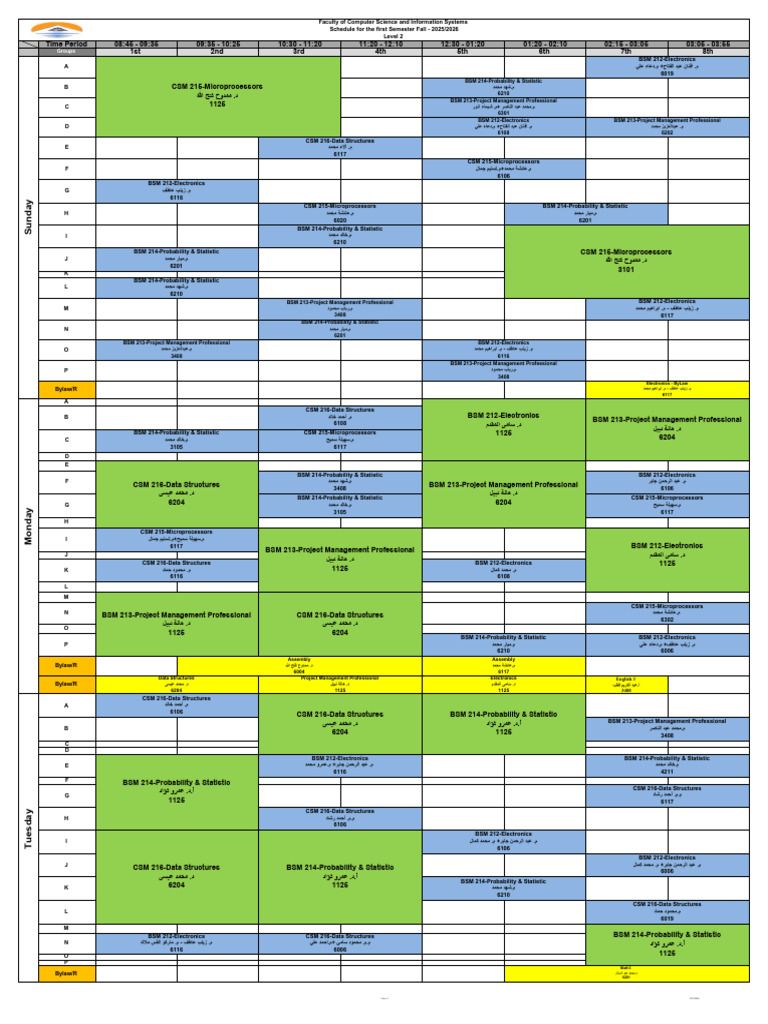 Level (2) - 1st Term 2025-2026 | PDF