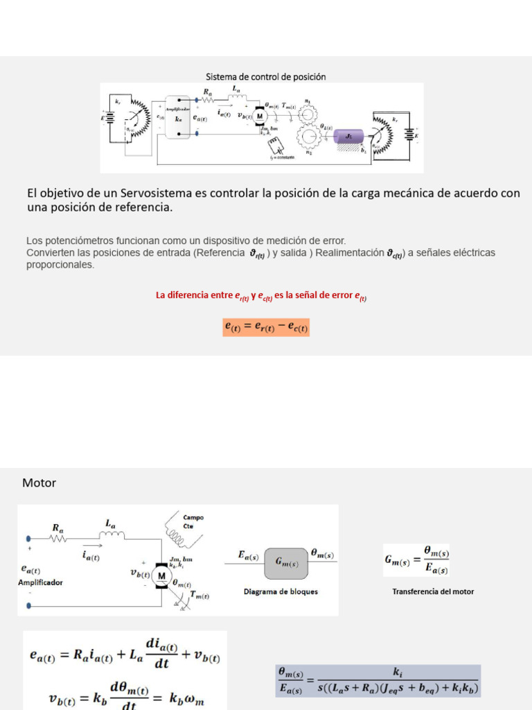 Ejercicios modelos matemáticos - servo 2023 | PDF | Ascensor | Motores