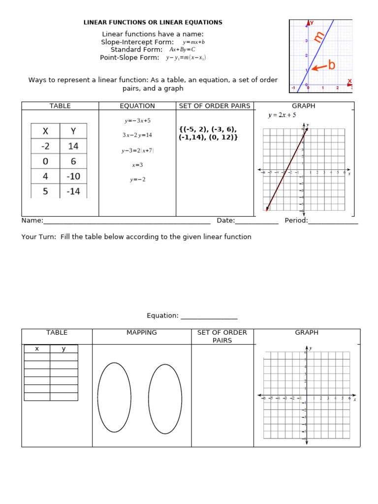 Linear Functions Representations | PDF