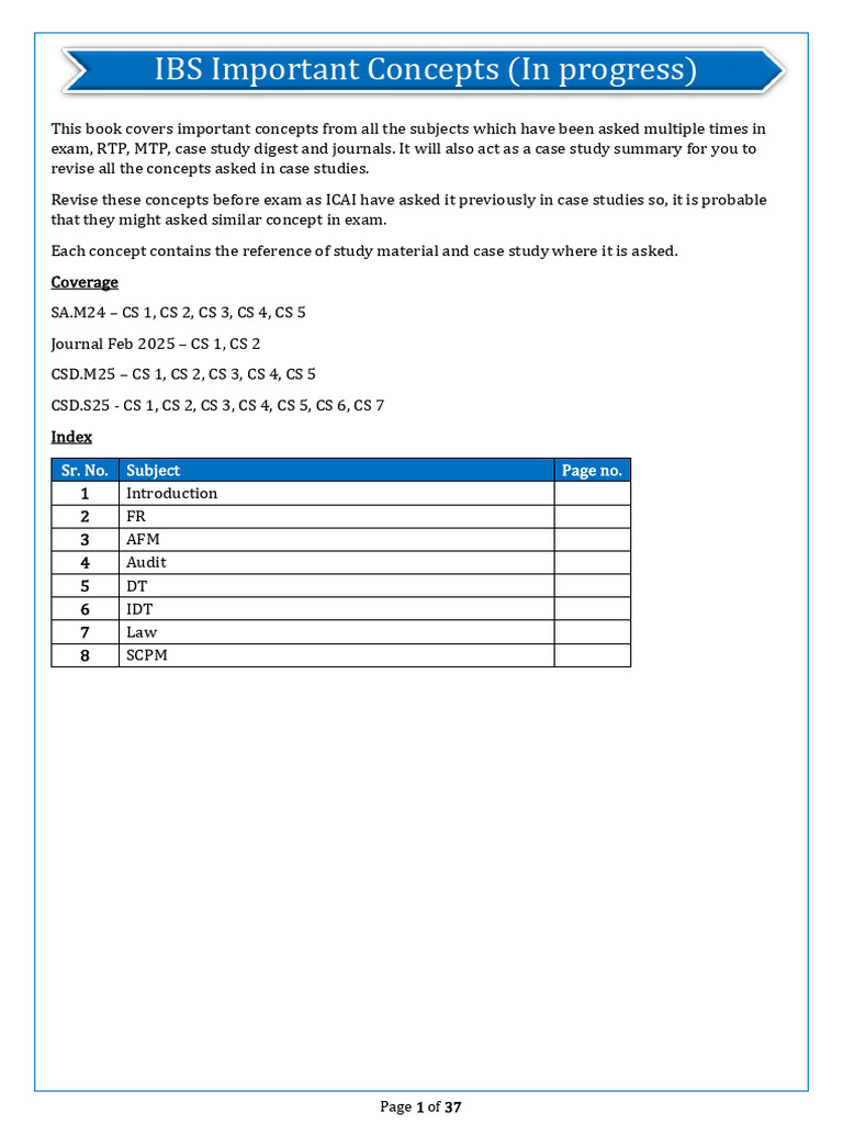 IBS Important Concept (In Progress) | PDF | Auditor's Report | Hedge ...