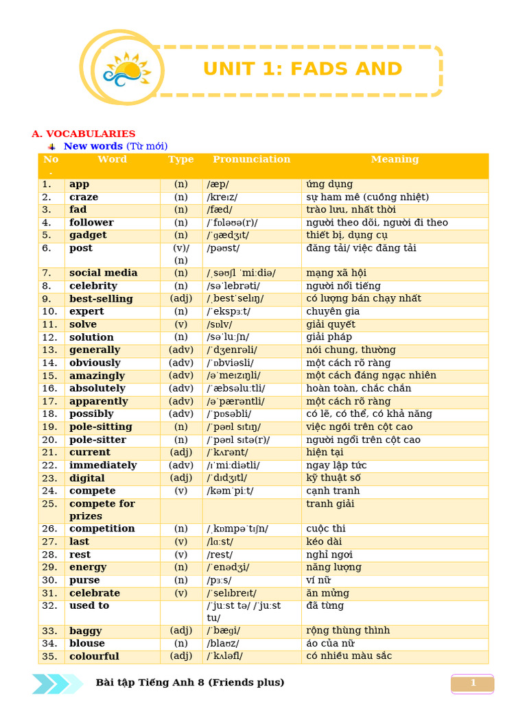 Friends Plus 8 Unit 1 (Friends Plus 8) - HS | PDF