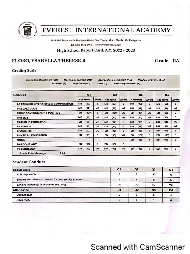 Grade 11 Report Card | PDF
