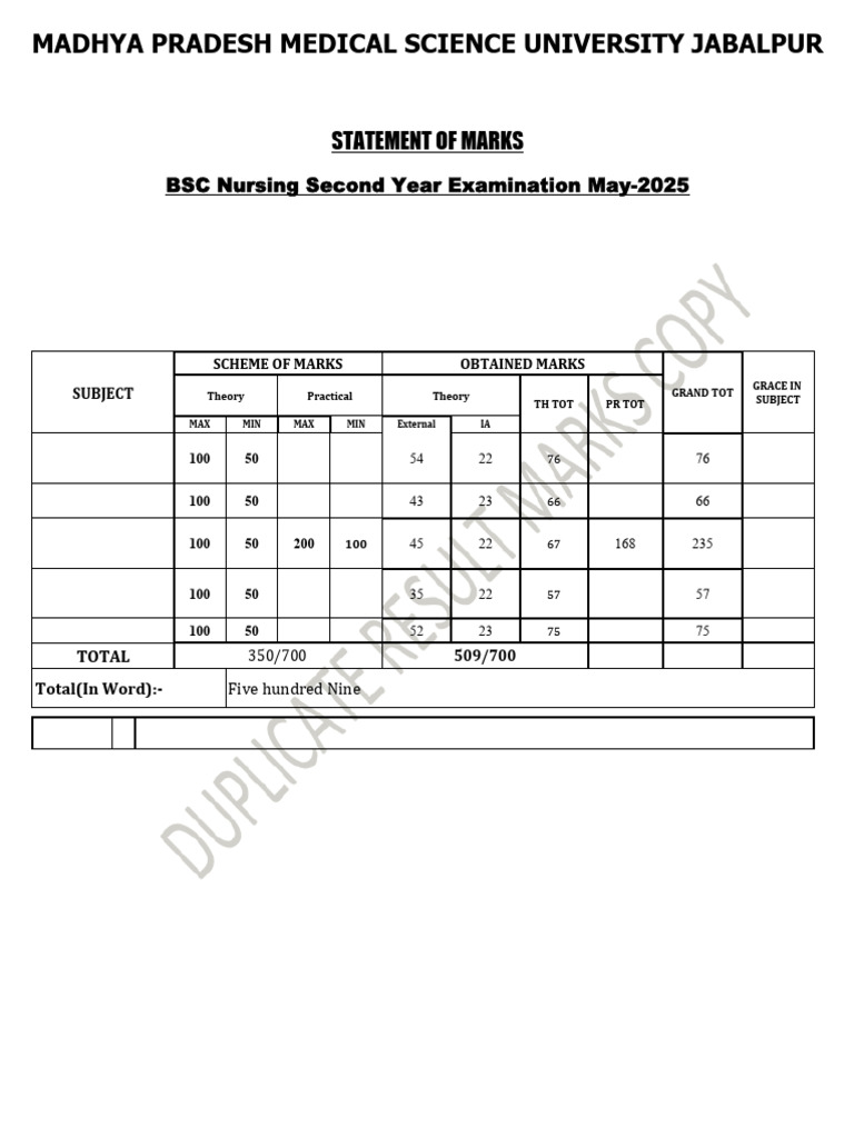 Mpmsu BSC Secondyear Marksheet | PDF