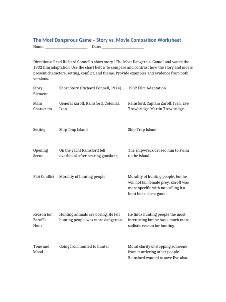 The Most Dangerous Game Comparison Worksheet | PDF