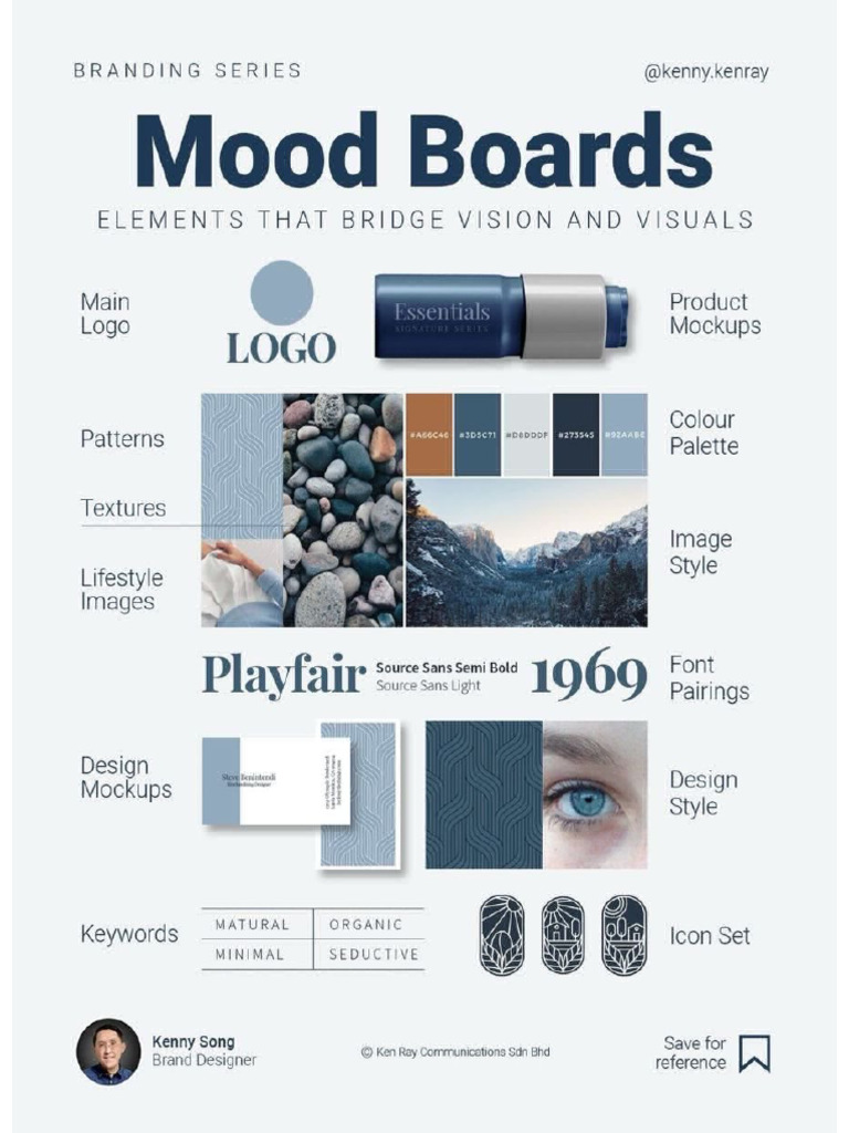 Mood Board | PDF