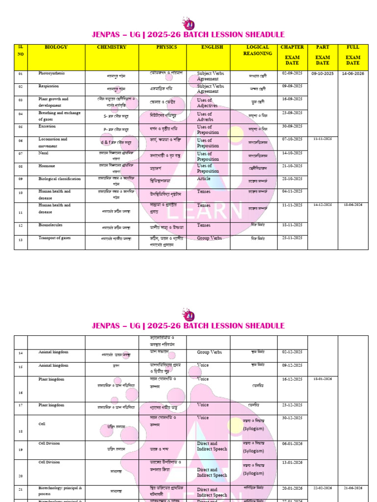 Jenpas Chapter 0 Exam Sidul 2025-26 | PDF