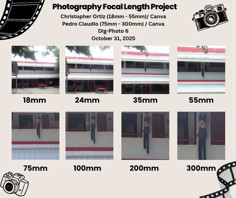 Photography Focal Length Project | PDF