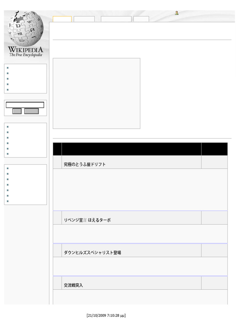 List of Initial D Episodes - Wikipedia, The Free Encyclopedia | PDF