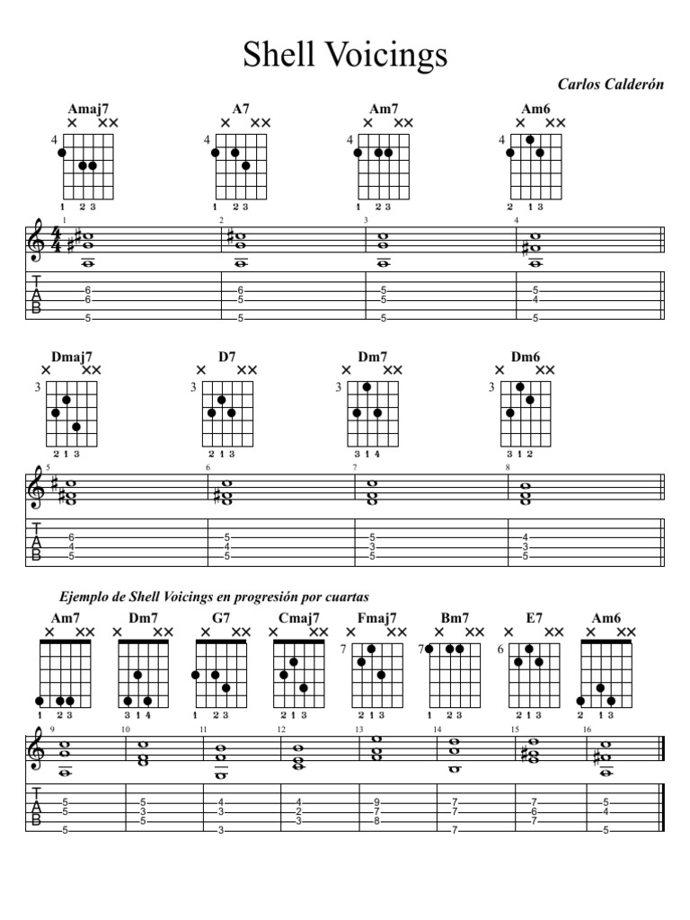 Shell Voicings Guitar | PDF