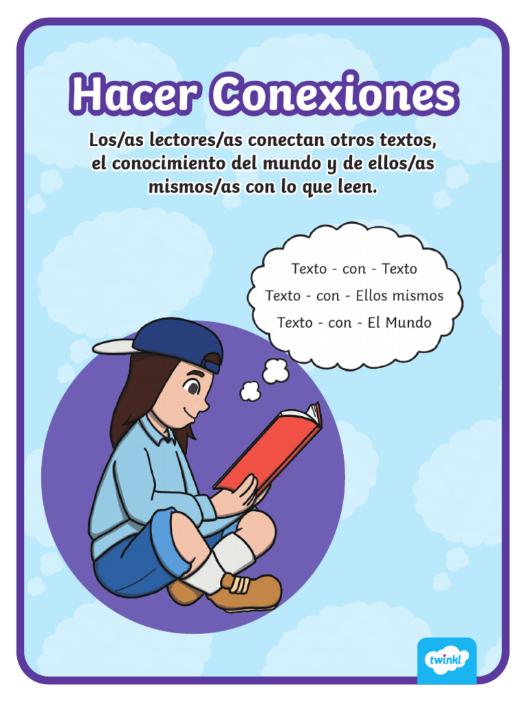 CL L 1750077841 Posters Estrategias de Comprension de Lectura Ver 1 | PDF