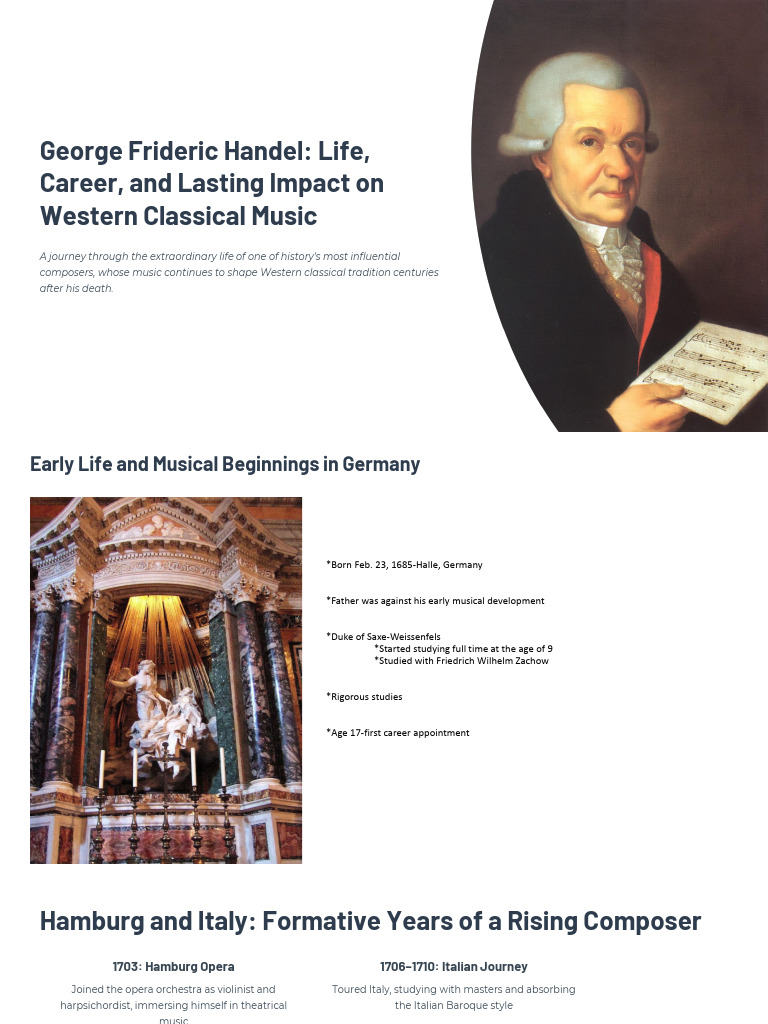 George Frideric Handel Life Career and Lasting Impact On Western ...