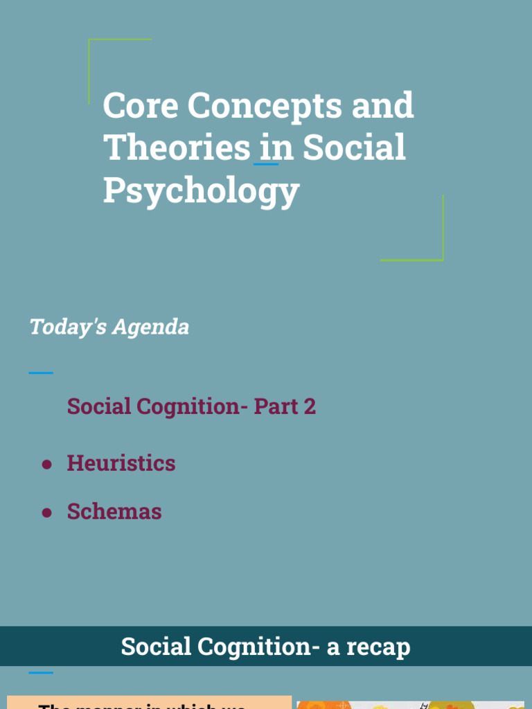 Heuristics and Schemas - Core Concepts and Theories Lesson 4-6th ...