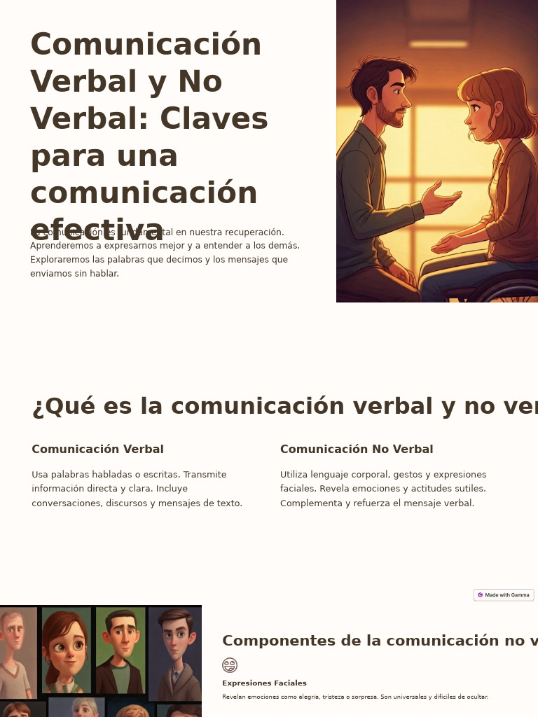 Comunicacion Verbal y No Verbal Claves para Una Comunicacion Efectiva ...