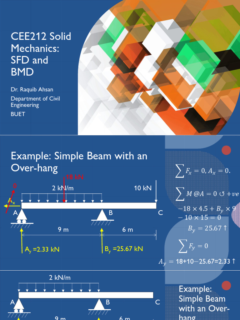 CEE212 Solic Mechanics Lec 03 SFD and BMD | PDF | Beam (Structure) | Solid Mechanics