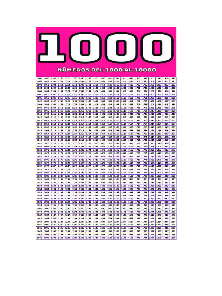 Números de 4 en 4 hasta 1000 | PDF