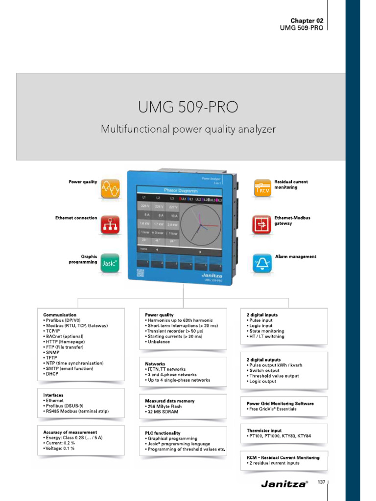 Catalogue Janitza UMG - 509 - PRO 2021 en | PDF