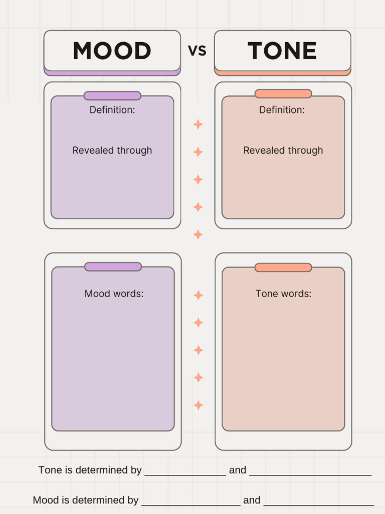 Mood Tone Notes | PDF